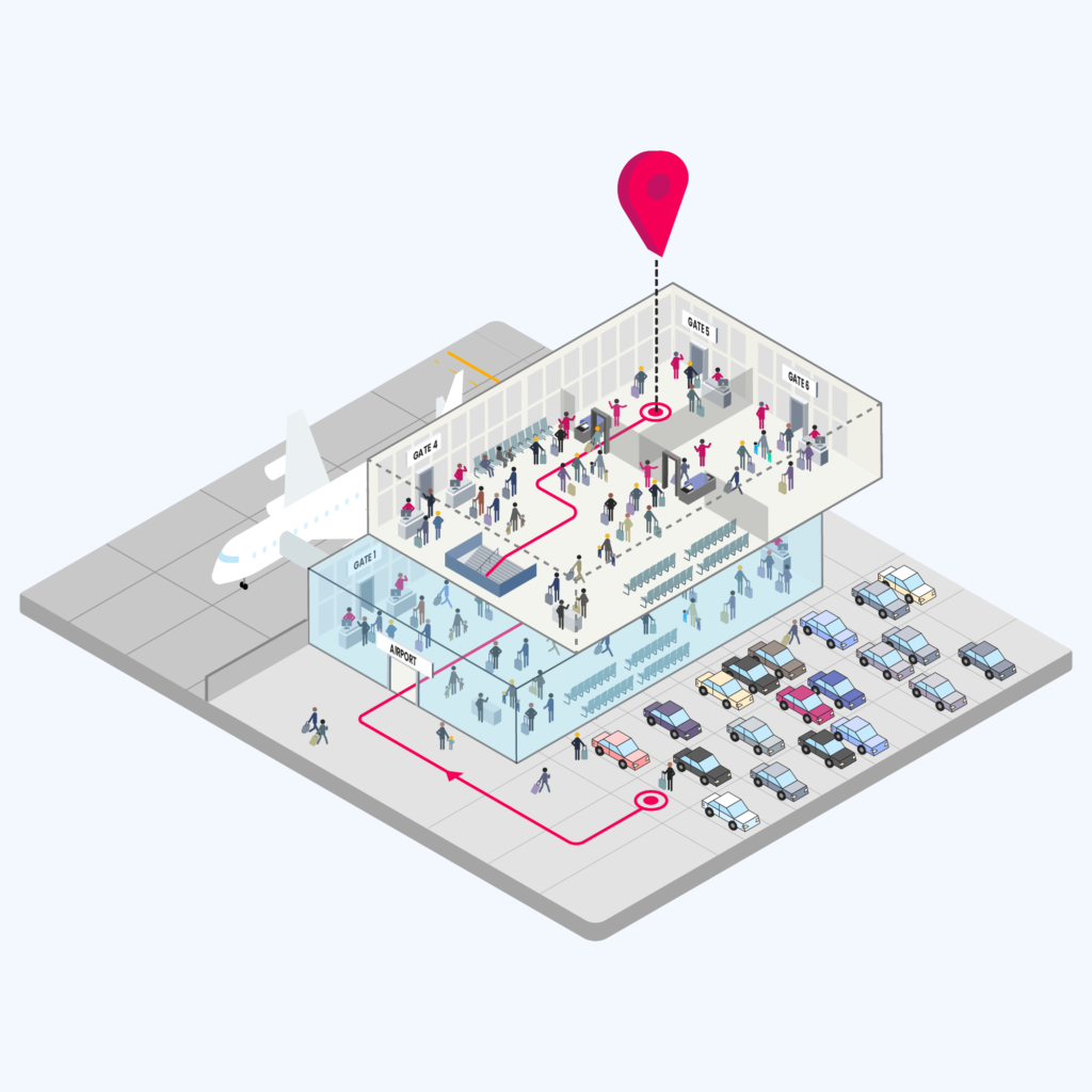 Airport Indoor Map – Serge Rohani