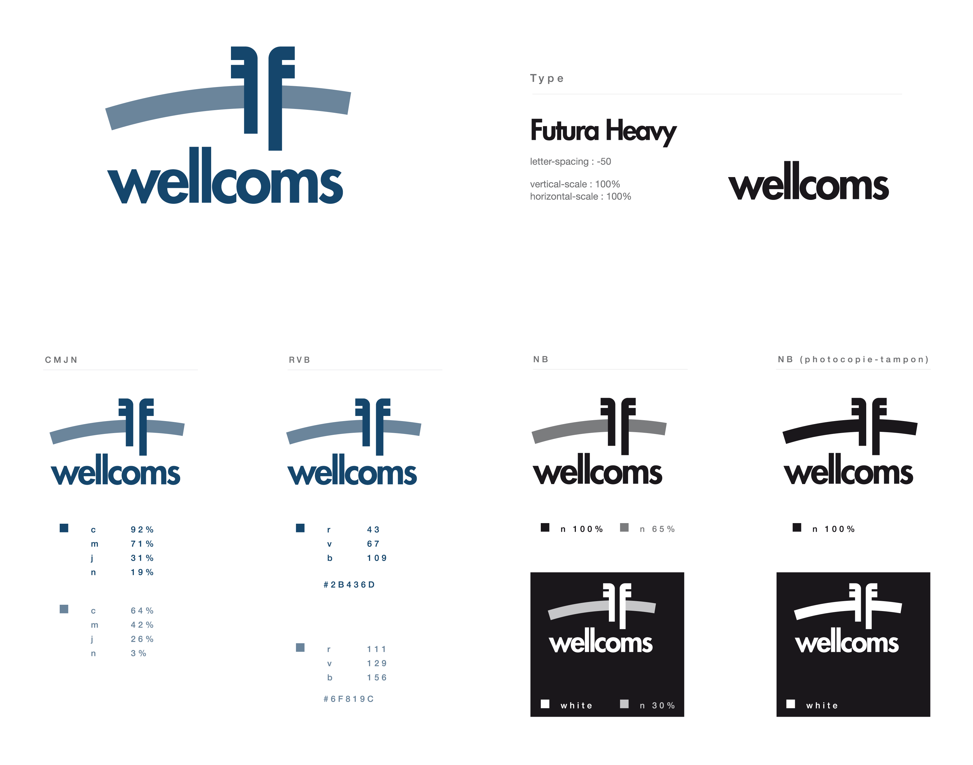 Wellcoms – Serge Rohani